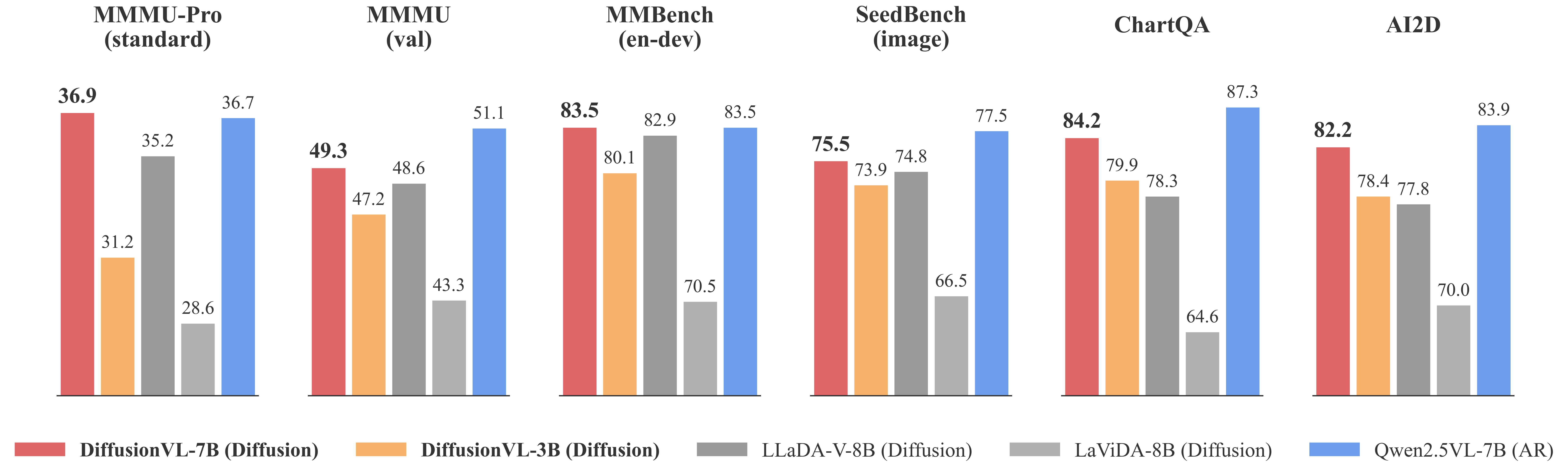 Jingfeng Yao (姚劲枫)